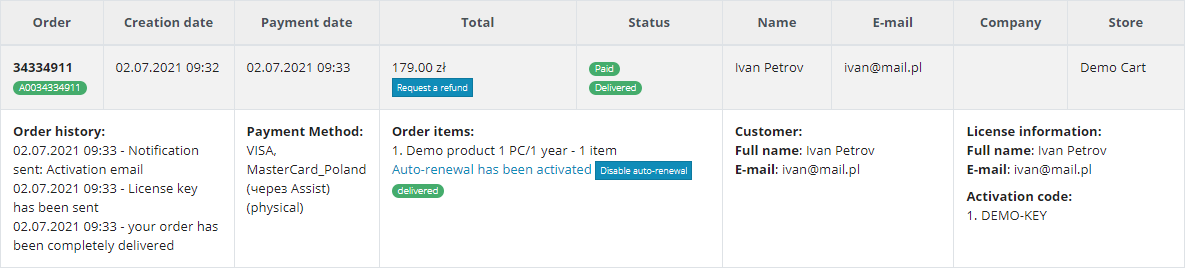 Customer personal data erasure